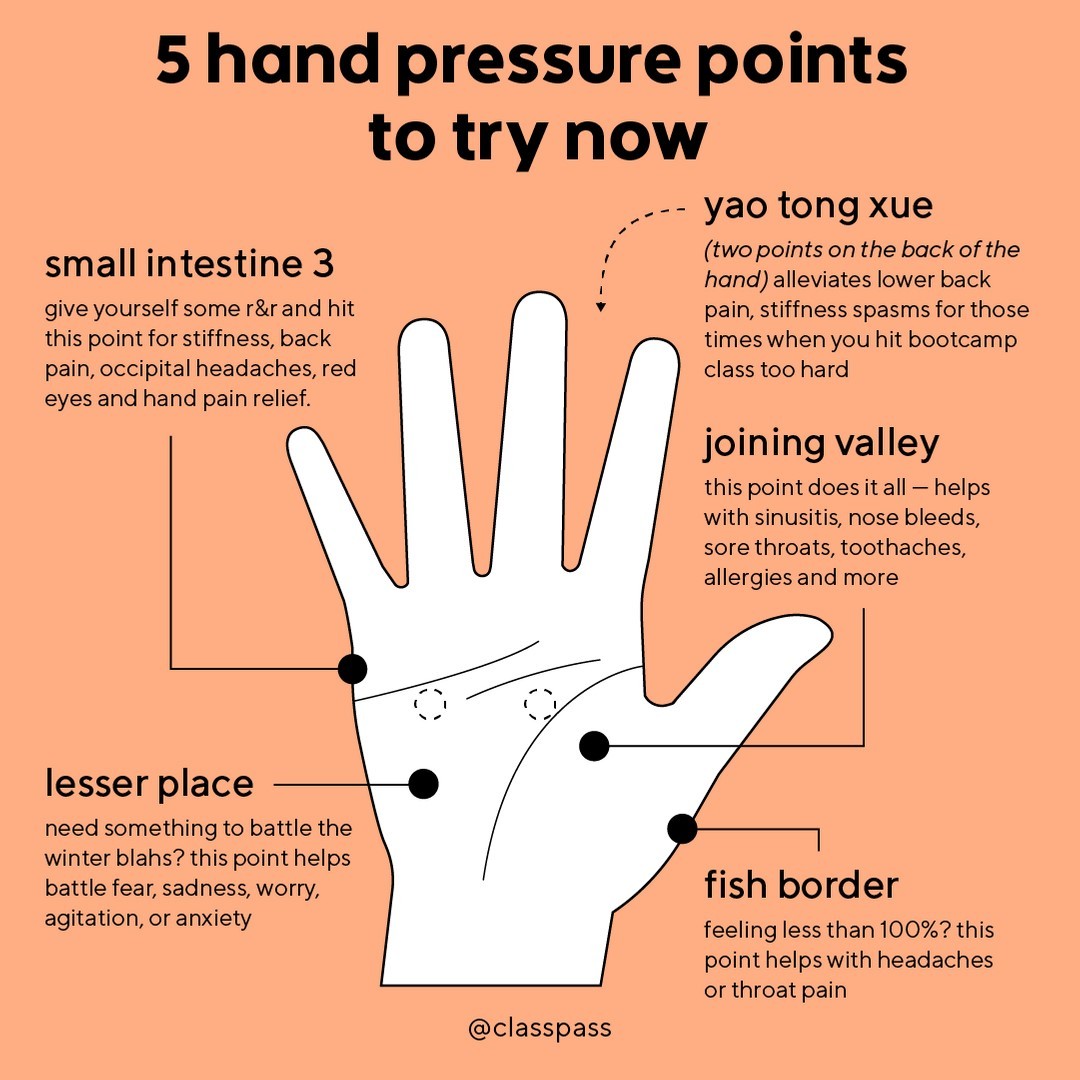 Easy Hand Pressure Points Guide - ClassPass